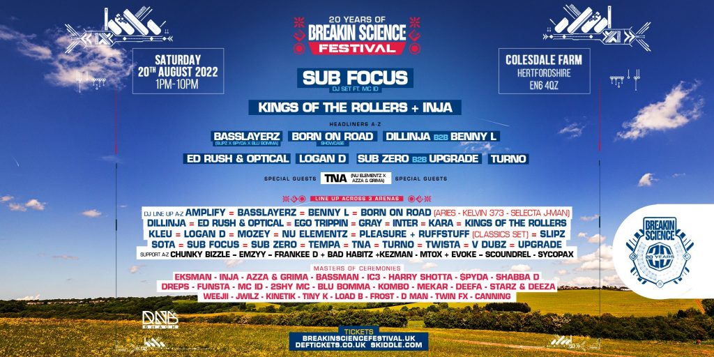 20/8, Potters Bar. 20 Years of Breakin Science Festival @ Colesdale ...
